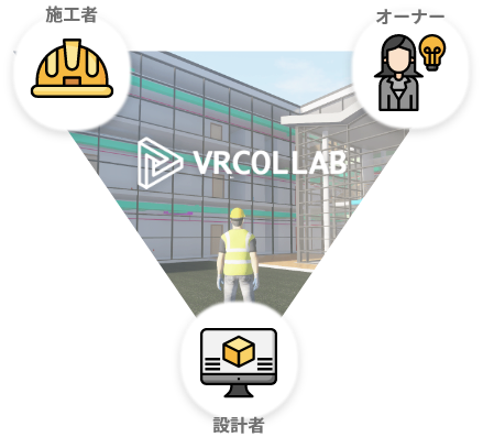 【VRcollab国内唯一の販売代理店】STUDIO55｜建築CG VR BIMサポート メタバースはSTUDIO55